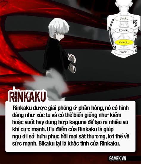 5 Loại Kagune Của Quỷ ăn Thịt Trong Tokyo Ghoul Và Những điều Thú Vị Về