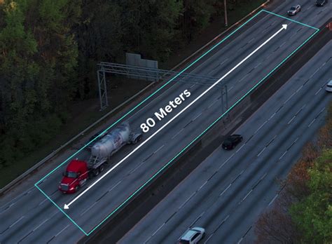 Estimate The Speed Of Any Object With Python And Opencv Pysource