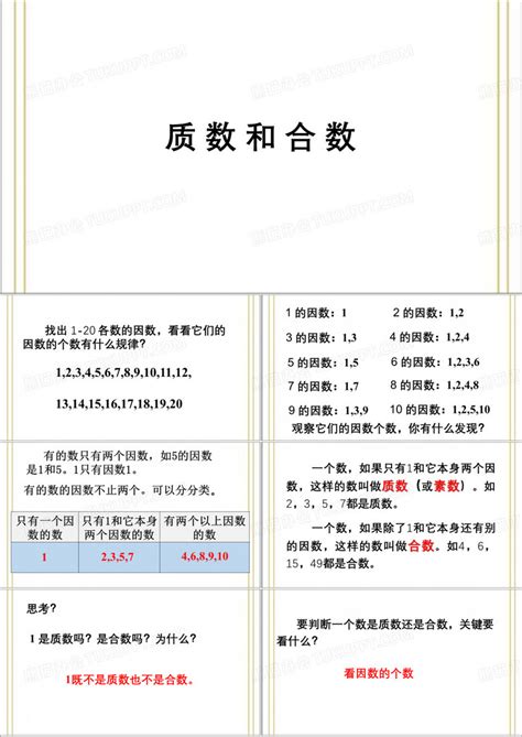 质数和合数ppt模板下载编号qrzkwemr熊猫办公