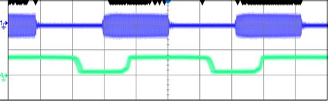 Signal Waveforms During Square Wave Communication A Master To Slave Download Scientific