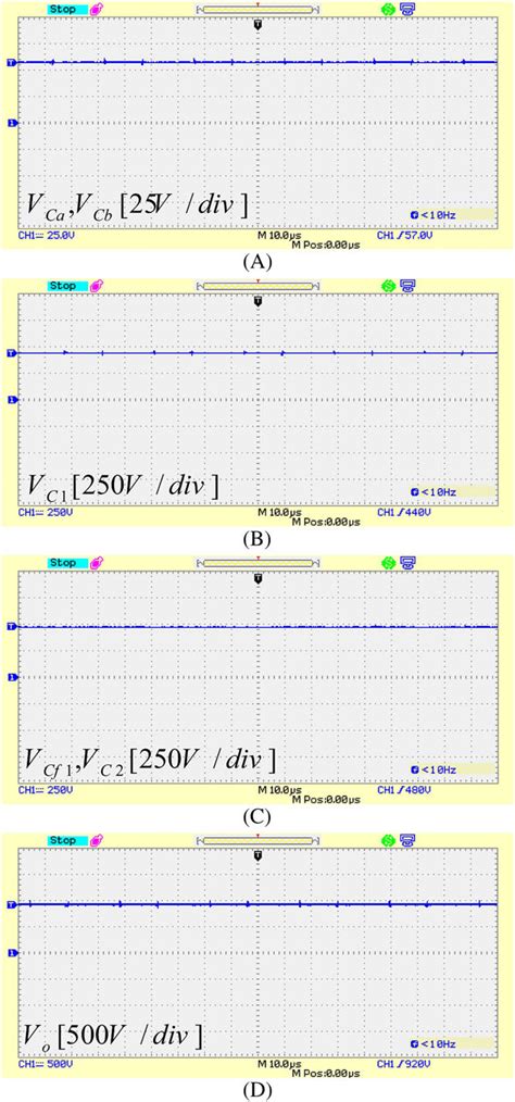 experimental results of capacitors voltages and output voltage a v