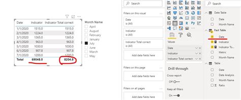 Solved Slicer As A Filter For Data Table Microsoft Fabric Community