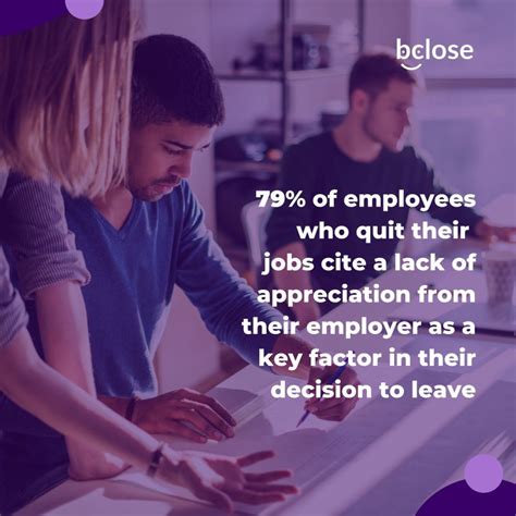 Bclose Monitoring Onboarding And Engagement On Linkedin Newemployees Onboardingprocess