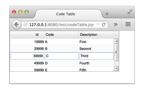 Why Choose Smartclient Web Development Software