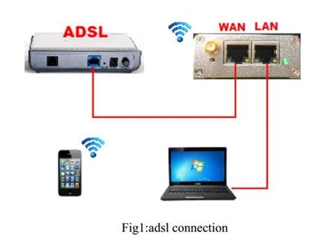 Data Transmission Serial Port Converter Serial To Ethernet To Wifi Converter