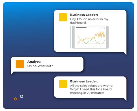 BI Testing Tools Everything You Need To Know