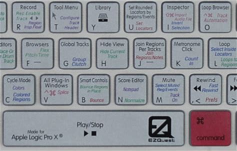 Logic Pro X Keyboard Shortcuts Cover Review EZQuest
