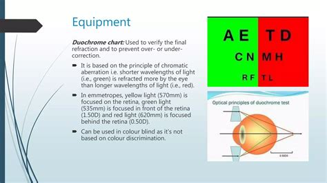 Methods Of Subjective Refraction Pptx