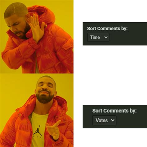 Sort Comments By Vote · Issue 88 · Ujournalujournal Ui · Github
