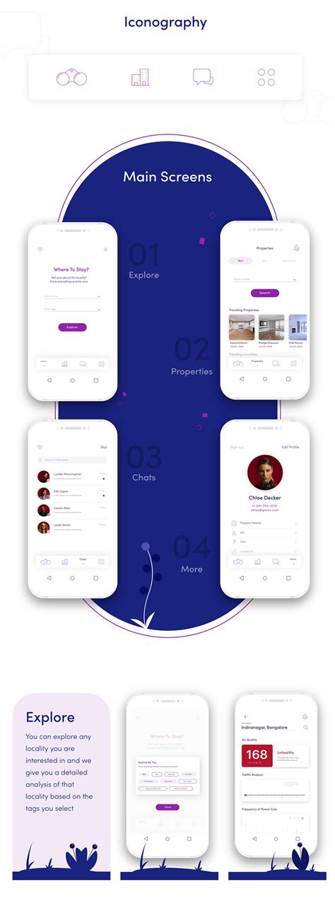 Sucasa Real Estate App Android Behance