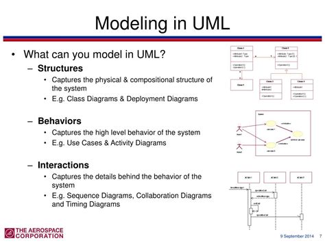 Ppt An Overview Of The Systems Modeling Sysml Specification