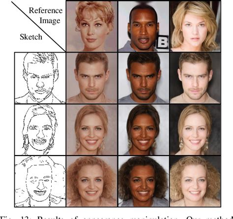 Semantics Preserving Sketch Embedding For Face Generation Paper And