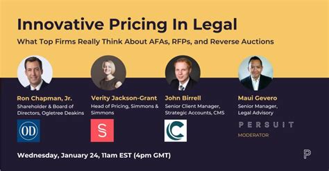 Chris Ching On Linkedin Rate Negotiations