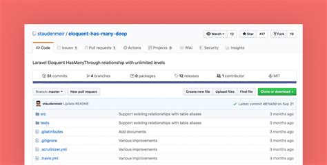 Eloquent Hasmanydeep Package Laravel News
