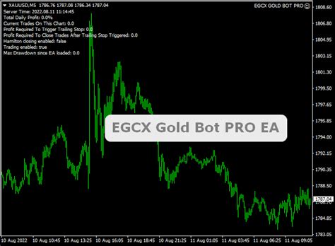 Egcx Gold Bot Pro Ea Mt4