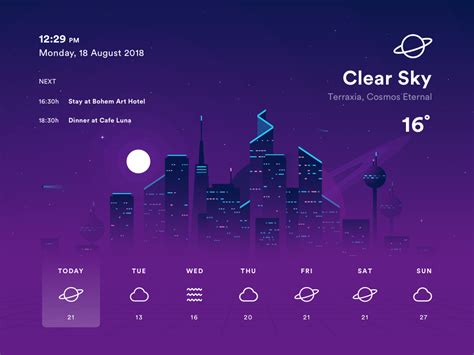 Dribbble Weatherapplargeapng By Marko Stupic