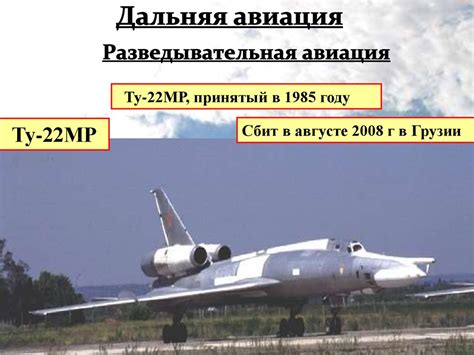 Основы боевых действий дальней авиации ДА презентация онлайн