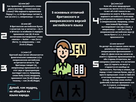 Английский язык. Британский и американский - презентация онлайн