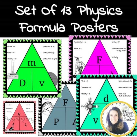 Physics Formula Posters By Science Is Booming Tpt