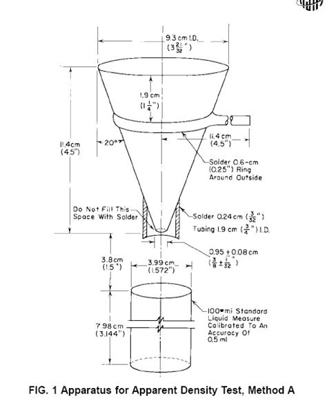 Apparent Bulk Density Tester Qualitest