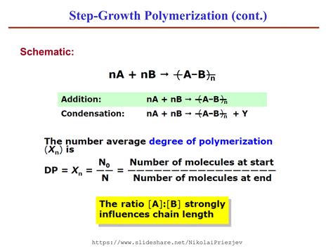 Lecture Polymerization Reactions And Techniques Pdf