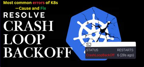 Crashloopbackoff Error— Cause And Fix By Devops Diaries Apr 2025 Medium