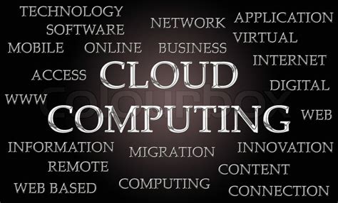 Cloud Computing Word Cloud Written In Stock Image Colourbox