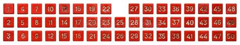 Numeric Keypad Stock Photo Image Of Insurance Business 23307644