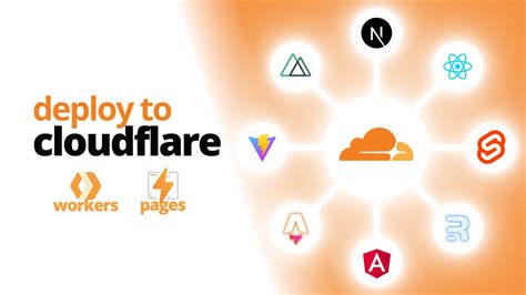 Deploy To Cloudflare Workers And Pages In 10 Minutes Complete Overview