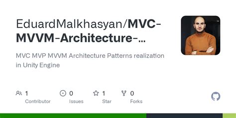 GitHub EduardMalkhasyan MVC MVVM Architecture Patterns In Unity MVC