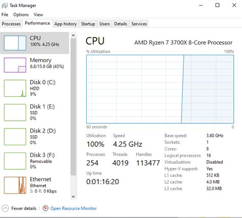 Cpu At 100 3700x R Amdhelp