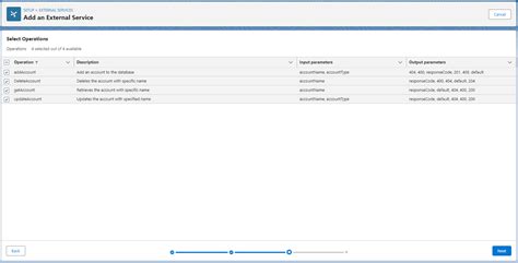 How To Use External Services In Salesforce A Step By Step Guide