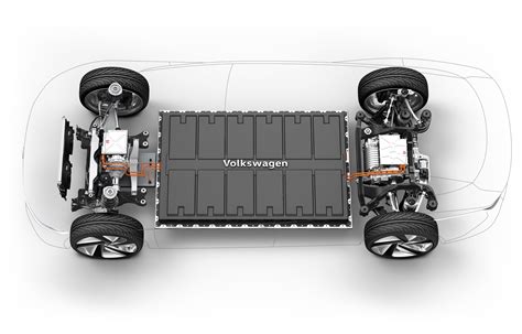 Volkswagen Will Share Electric Car Platform With Ford Says Reuters