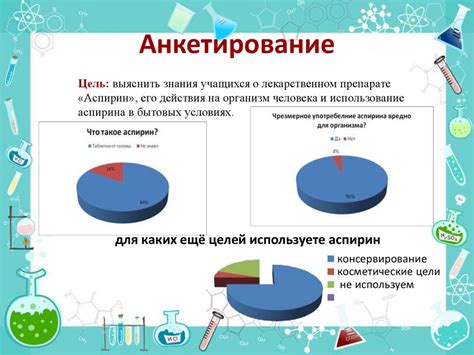 Аспирин польза или вред презентация онлайн