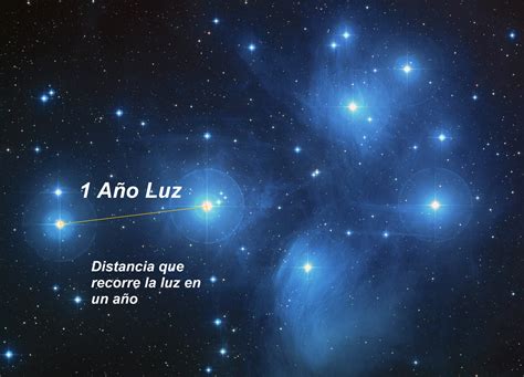 Astrociencia Distancias En El Universo Años Luz Ua Y Pársec