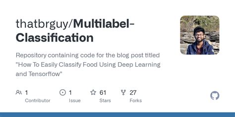 github thatbrguy multilabel classification repository containing