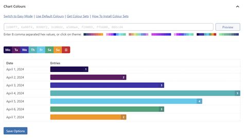 Entry Reports Pro For Gravity Forms Rocket Apps