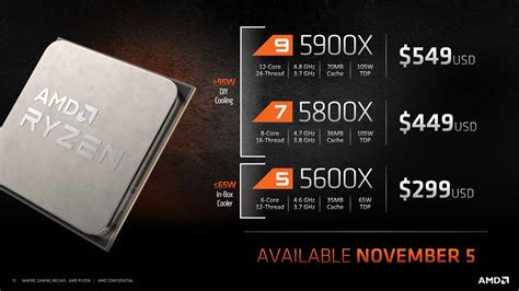 Amd Ryzen 5000 Zen 3 Son Los Mejores Procesadores Para Gaming Y