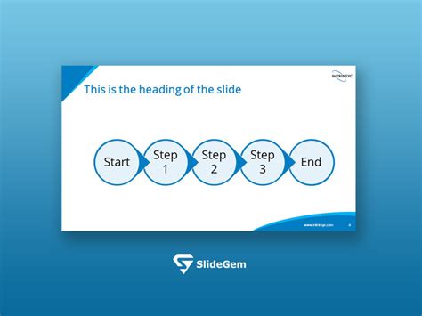 Powerpoint Template For Iot Company By Slidegem On Dribbble