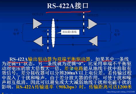 51单片机~串口通信（讲解代码）串口通信51 Csdn博客