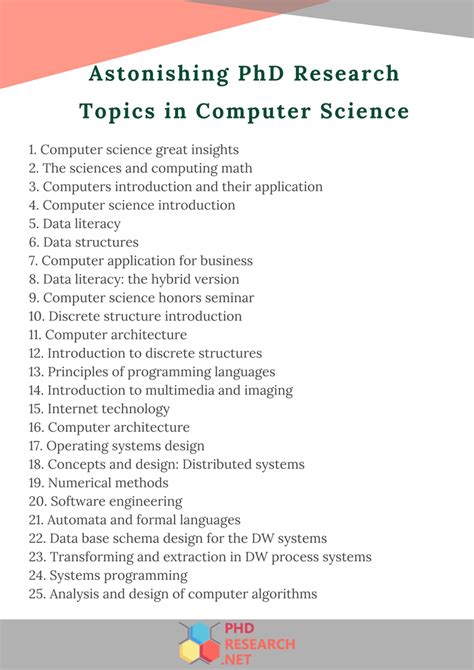 Guide For A Flawless Phd In Computer Science