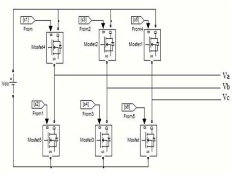 3 Phase 2 Level Inverter Download Scientific Diagram