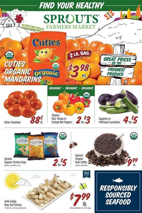 Sprouts Farmers Market Weekly Ad From February 15