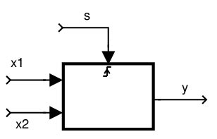 A Simulink Model Producing A Strange Error Download Scientific Diagram