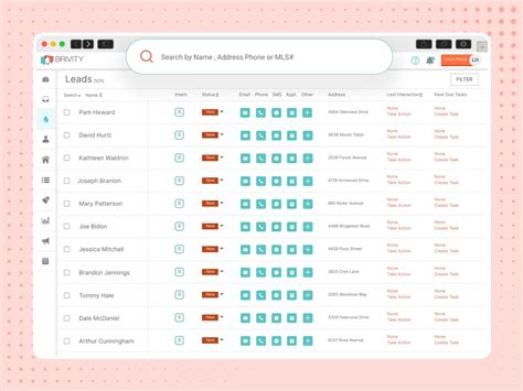 Web Application Development Custom Web Sunflower Lab
