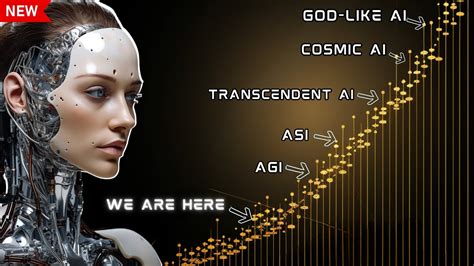 The Evolution Of Artificial Intelligence From Rule Based Systems To