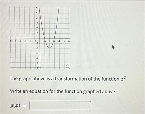 [answered] 6 54 3 9 4 2 4 q the graph above is a transformation of the