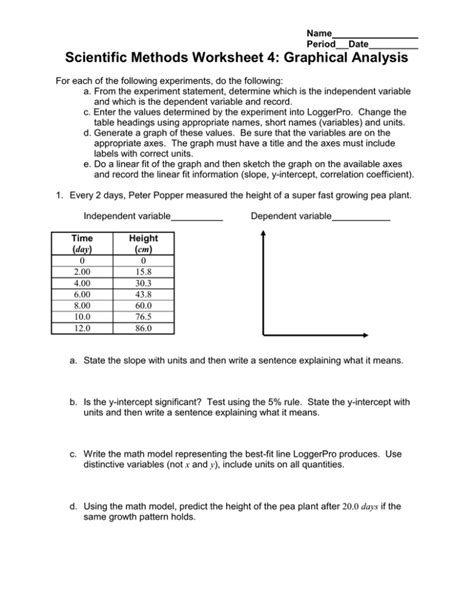 Scientific Methods Graphical Analysis Worksheet
