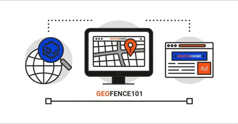 How To Set Up A Geofence How To Build A Geofence Set Up Geo Fence