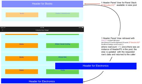 Build Ui Components Using Panel Stacks In Ios